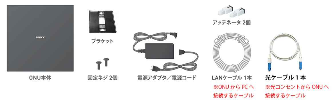 解約または機器交換時のレンタル機器返却方法 - NURO 光 - よくあるご質問